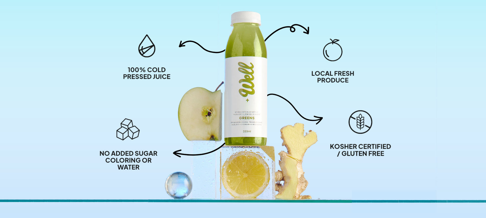 Well Juicery | Cold Pressed Juice | Canada's #1 Cleanse – Well Juicery ...