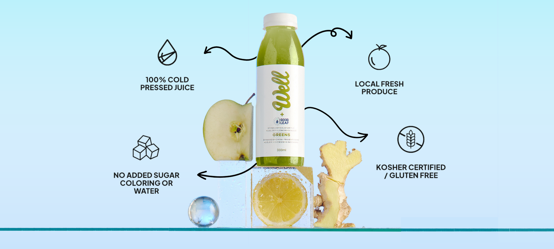 Well Juicery | Cold Pressed Juice | Canada's #1 Cleanse – Well Juicery ...