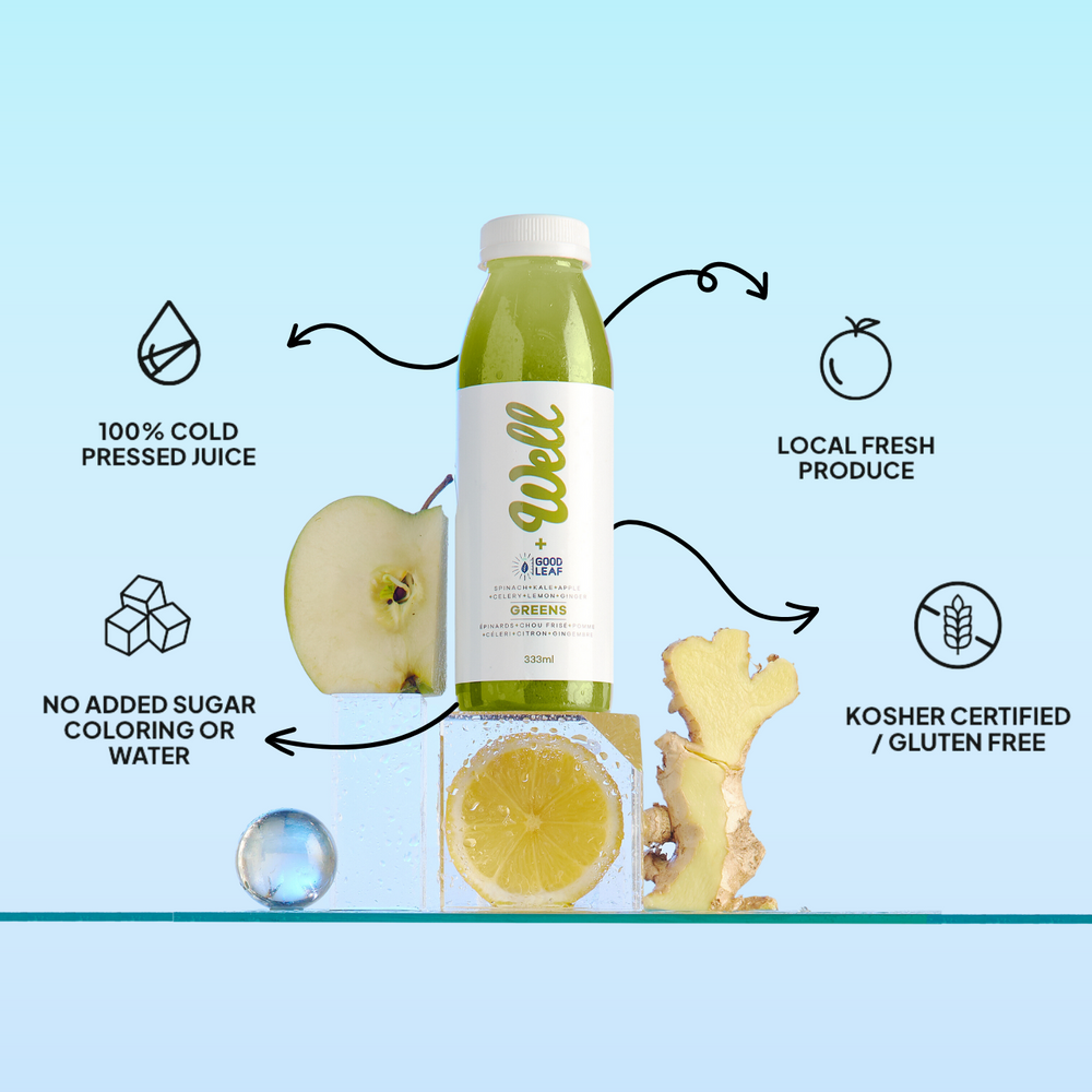 Well Juicery | Cold Pressed Juice | Canada's #1 Cleanse – Well Juicery ...